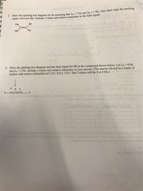Solved Draw The Splitting Tree Diagram For Hb Assuming That