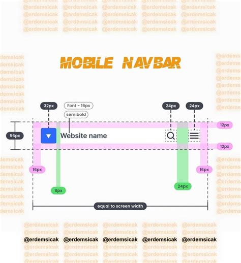 How To Create An Effective Mobile Navbar