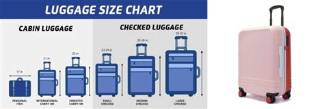 Complete Guide On How To Use The Chase Travel Portal