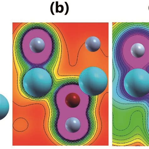 2d Valence Charge Density Along A The 001 Plane Of The Pristine Mgo