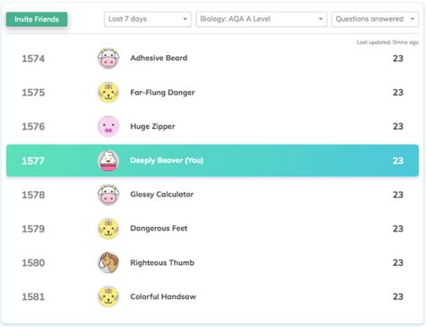 Excel Leaderboard Template
