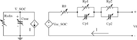 Figure 1 From A Novel Coupled Electro Thermal Aging Model For Simultaneous Soc Soh And