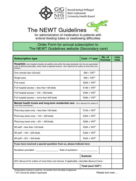The Newt Guidelines Pdf Hospital Invoice