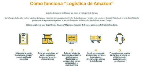 Modelos logísticos en Amazon todos los costes a tener en cuenta