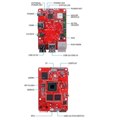 Rock Pi X Model B Windows Sbc Mini Pc Intel Atom X Z Cpu With Gb Lpddr Ram Gb Emmc