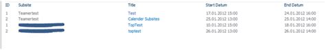sharepoint 2010 aggregate lists from all subsites i like