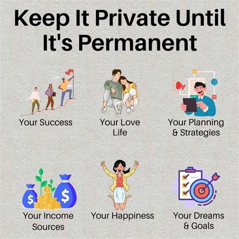 Prasenjit Banerjee On Linkedin Successkeys Positivethinking Productivity Resultoriented