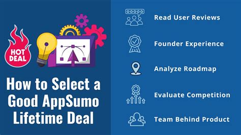 What Is Appsumo Appsumo Review Lifetime Deals And 3 Tips Kripesh Adwani