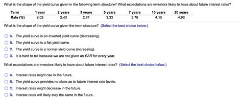 Solved What Is The Shape Of The Yield Curve Given In The Chegg