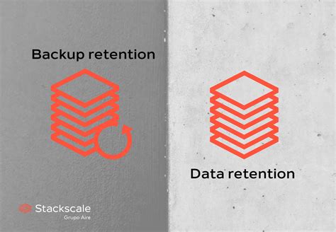 Difference Between Backup And Data Retention Stackscale Linux Punx