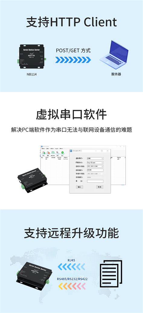 [yibyte] 산업용 등급 게이트웨이 이더넷 모듈 이빗