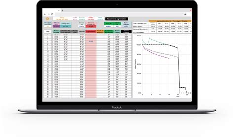 Fractal Model Overview Fractal Ems