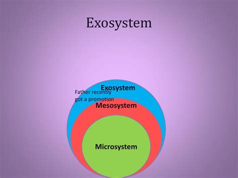 Ppt Fjop Powerpoint Presentation Free Download Id4105644