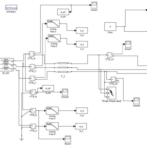 Block Diagram Of Protection System Using Overcurrent Relay Download Scientific Diagram