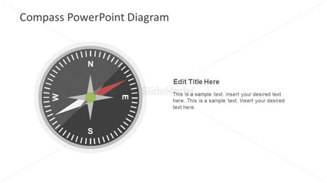 Editable Navigation Template Compass Slidemodel