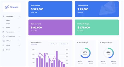 Best Html Admin Templates Trending Html Admin Templates