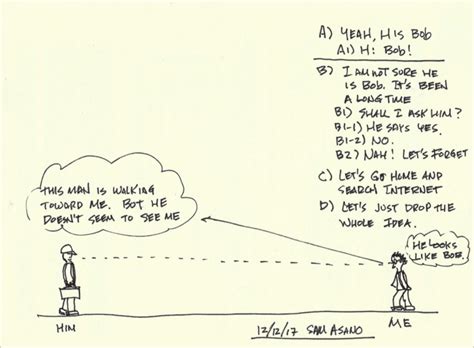 How Artificial Intelligence Is Different From Human Reasoning Socializing Ai