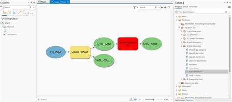 How To Rotate Each Feature In A Feature Class Sepa Esri Community