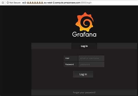 Iot With An Esp32 Influxdb And Grafana By Thomas Bruen Medium