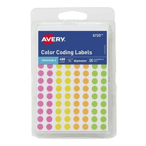 Color Coding Labels In Labels