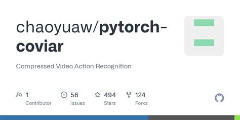 github chaoyuaw pytorch coviar compressed video action recognition