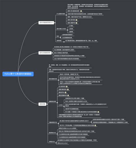 Python第十七课 面向对象基础 宋人杰 博客园