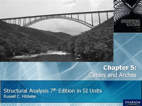 Chapter 5 Cables And Arches Structural Analysis 7