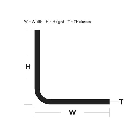 Steel Angles L Angles