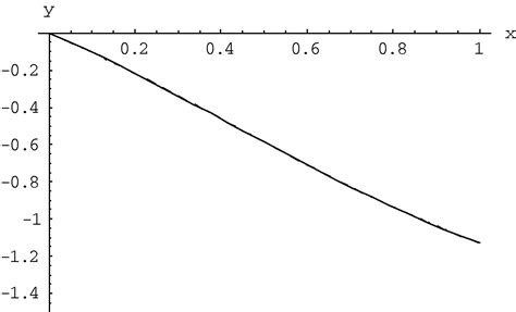 Differential Transform Method For Solving S Ingularly Perturbed