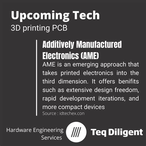 Teq Diligent On Linkedin Teqdiligent Techinnovation