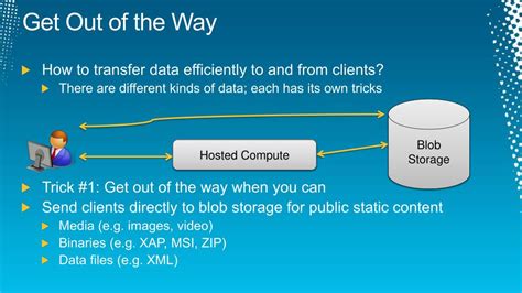 Ppt Tips And Tricks Low Latency Web Applications On The Windows Azure