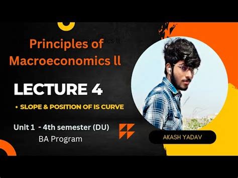 Lecture 4 Slope Position Of IS Curve L Causes Of Shift In IS Curve L Unit 1 BA Prog 4th