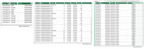 Excel Power Pivot Many To Many Relationship Stack Overflow