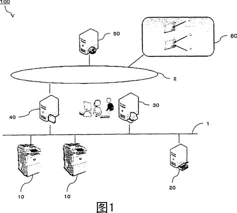 network system image processing device image processing method
