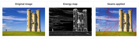Top Data Science Machine Learning GitHub Repositories Jan