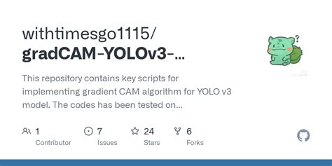 Github Withtimesgo Gradcam Yolov Pytorch This Repository