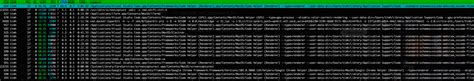 High Cpu Usage From Shared Process Issue 156550 Microsoft Vscode GitHub