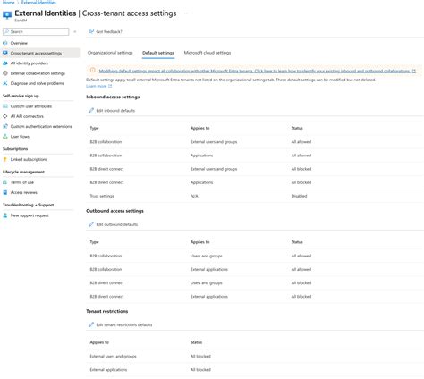 error when sending a sharepoint esignature request to an external user