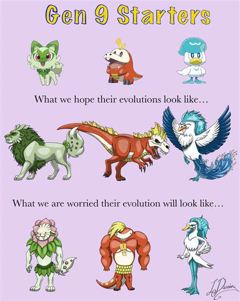 Pokemon Gen 9 Starters The Hopes And The Fears By Leedassin On Deviantart