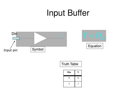 Ppt 68hc11 Parallel I O Powerpoint Presentation Free Download Id 371120