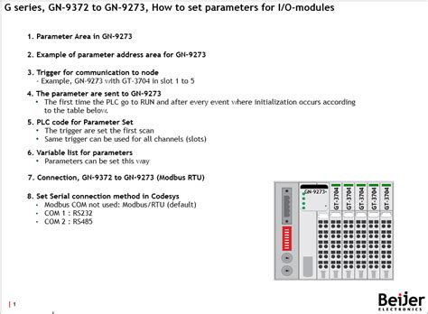 Gn 9372 Beijer Electronics