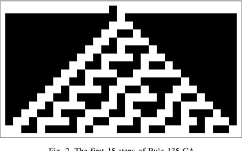 Figure 1 From A Combination Of Decimal And Bit Level Secure Multimedia Transmission Semantic