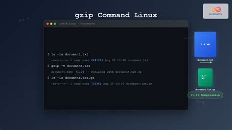Gzip Command Linux Complete Guide To Compress And Decompress Files
