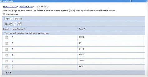 What Is Virtual Host In Websphere Geeksforgeeks