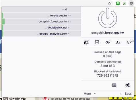 Add Sidepanel Closer Button On Sidepanel · Issue 1775 · Ublockoriginublock Issues · Github
