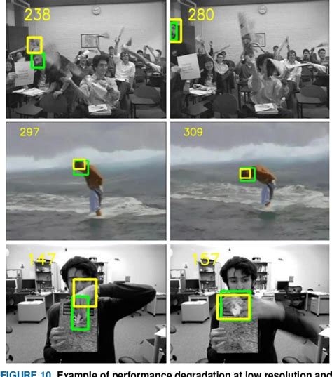 figure 10 from object tracking using siamese network based