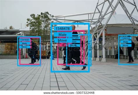 Iot Machine Learning Human Object Recognition Foto Stock 1007322448 Shutterstock Mimari