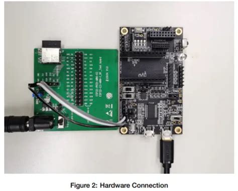 ESPRESSIF ESP32 C3 Mini 1U General Purpose Wi Fi And Bluetooth LE Module User Manual