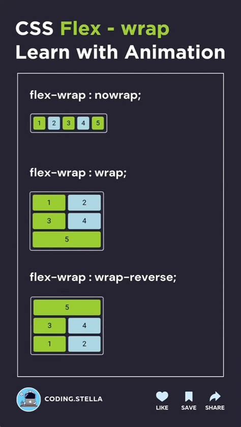 Web Developer Reactjs Nextjs Mongodb Expressjs Nodejs 🤩