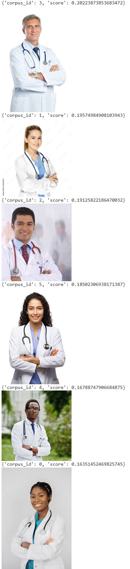 Gender Race Bias In Multimodal Image Embedding Models A Case Study Of OpenAIs CLIP How